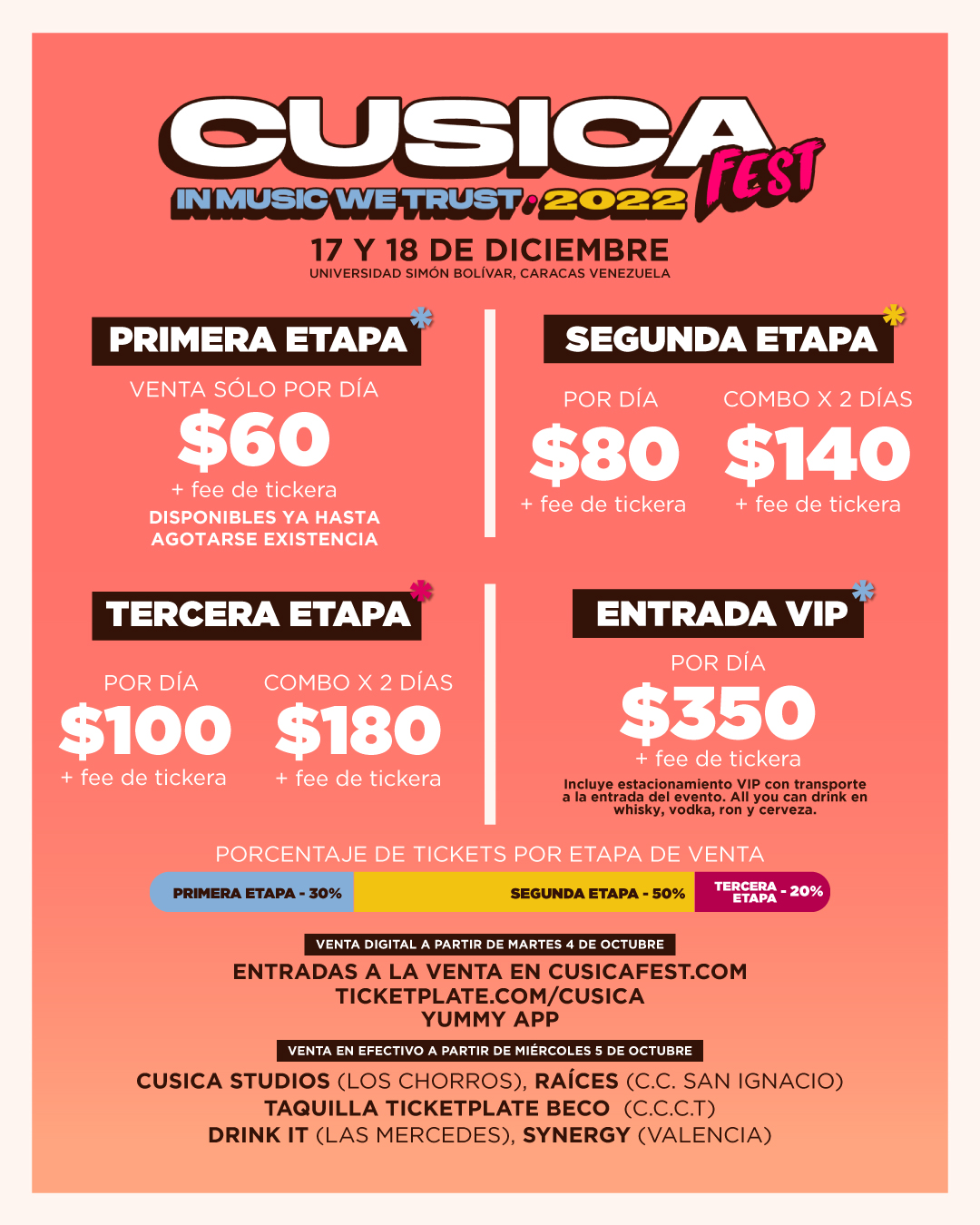 Cúsica Fest 2022 anuncia el cartel oficial | CusicaPlus